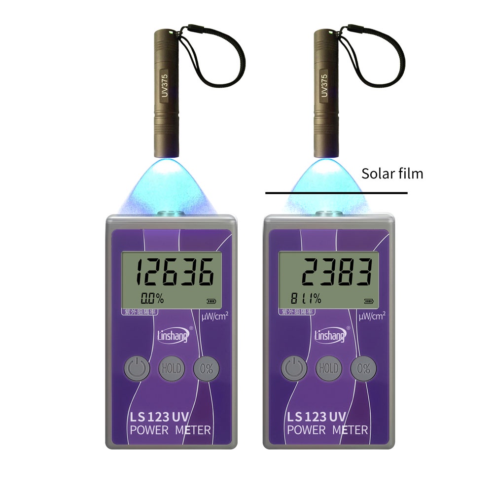 LS123 Portable UV Power Meter Radiation Intensity Measurement Device ...