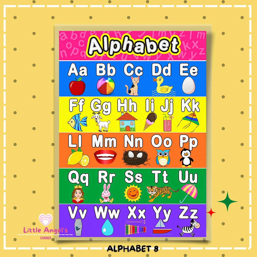 ALPHABET EDUCATIONAL CHARTS (A4 LAMINATED ) | Shopee Philippines