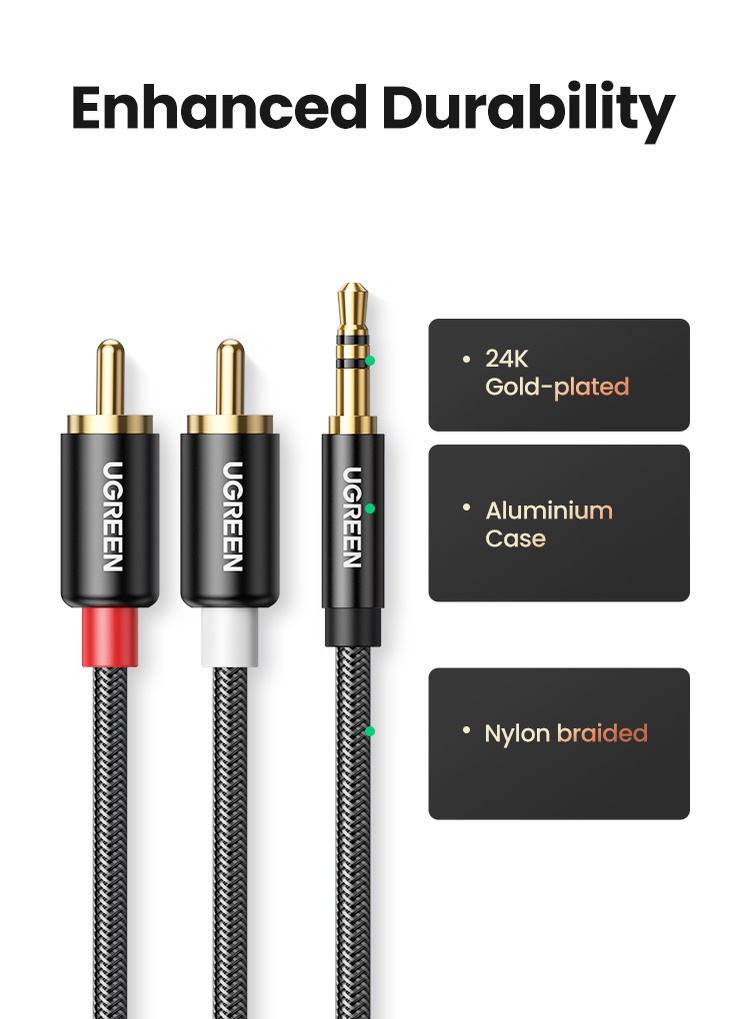 Ugreen RCA Cable HiFi Stereo 2RCA to 3.5mm Audio Cable AUX RCA Jack 3.5 ...
