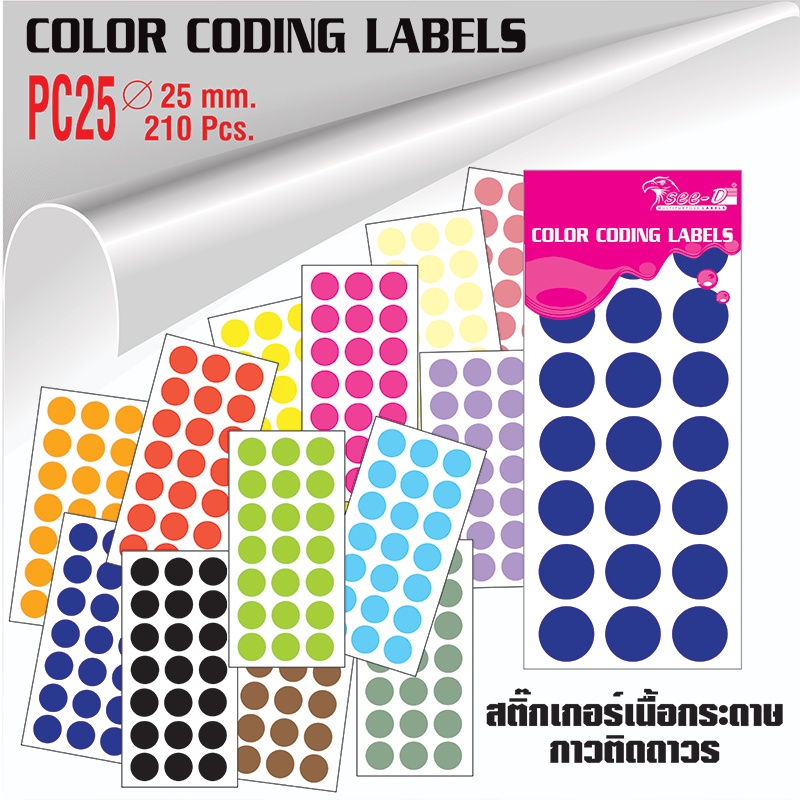 25mm Circle Sticker Color Coding Label-PC25 Contains 10 Sheets (210 Pcs ...