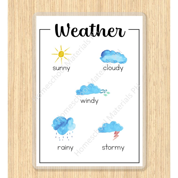 Simple Weather Poster - Laminated Posters - A4 Size | Shopee Philippines