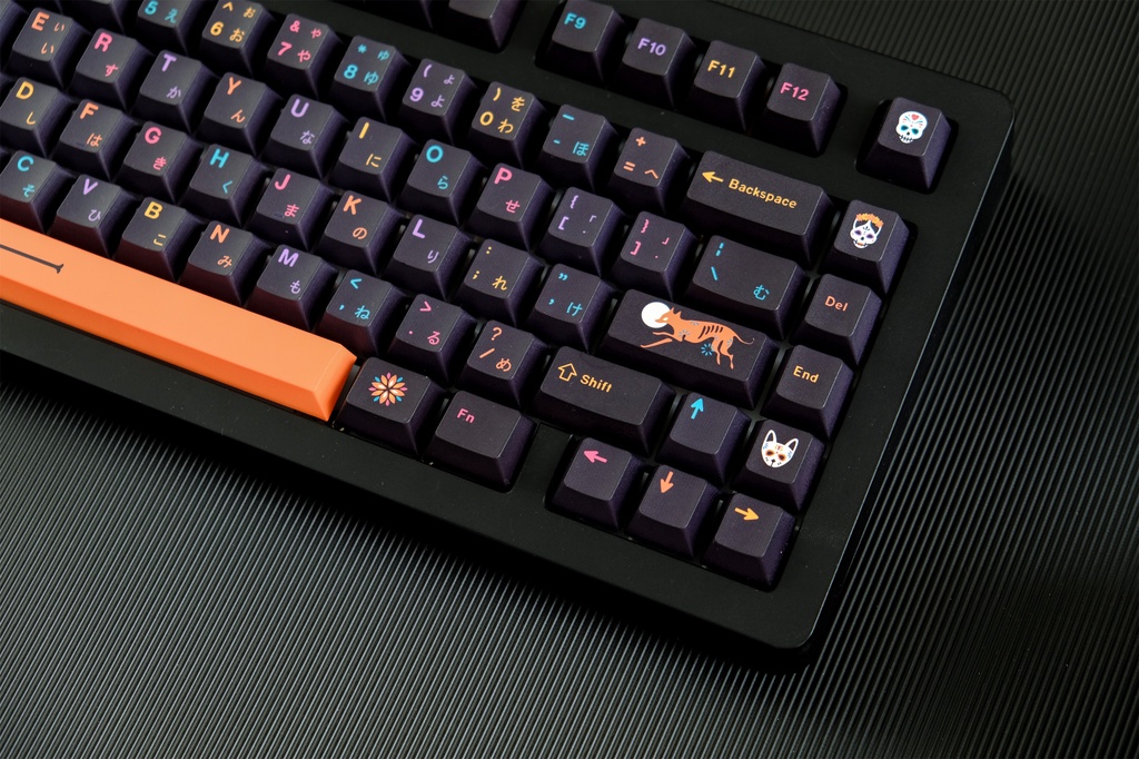 GMK Underground World Keycap, 129 Keys PBT Keycaps Cherry Profile DYE ...