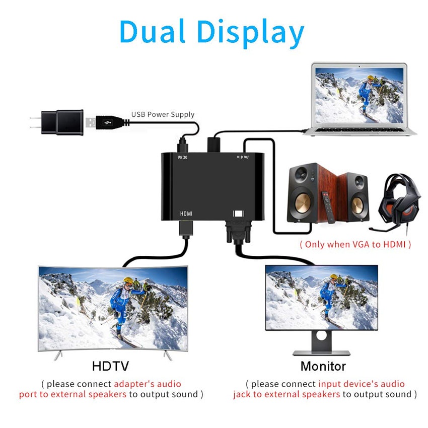 VGA splitter,VGA to HD & VGA Adapter with 3.5mm Audio Support Dual ...