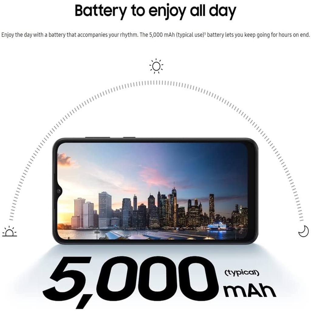 Samsung Galaxy A03 Core (SM-A032) 2GB+32GB Dual Sim LTE - 6.5" Display ...