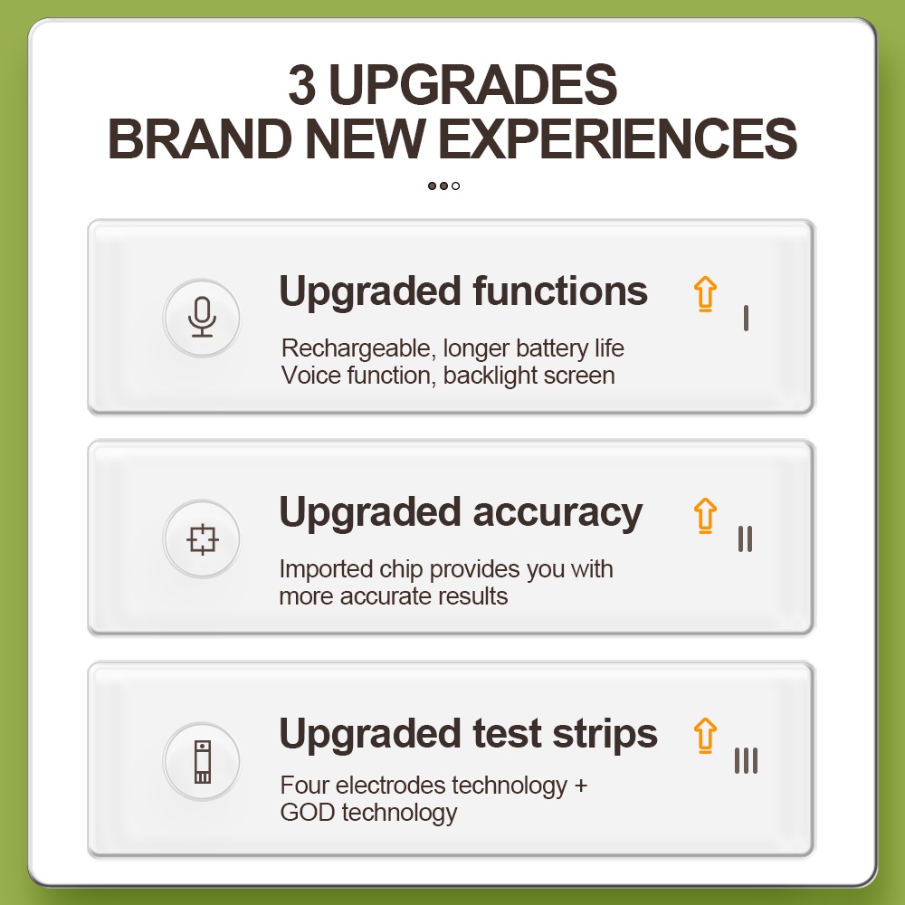 【USB Rechargeable】Cofoe Blood Glucose Meter Glucometer with 50pcs Test ...