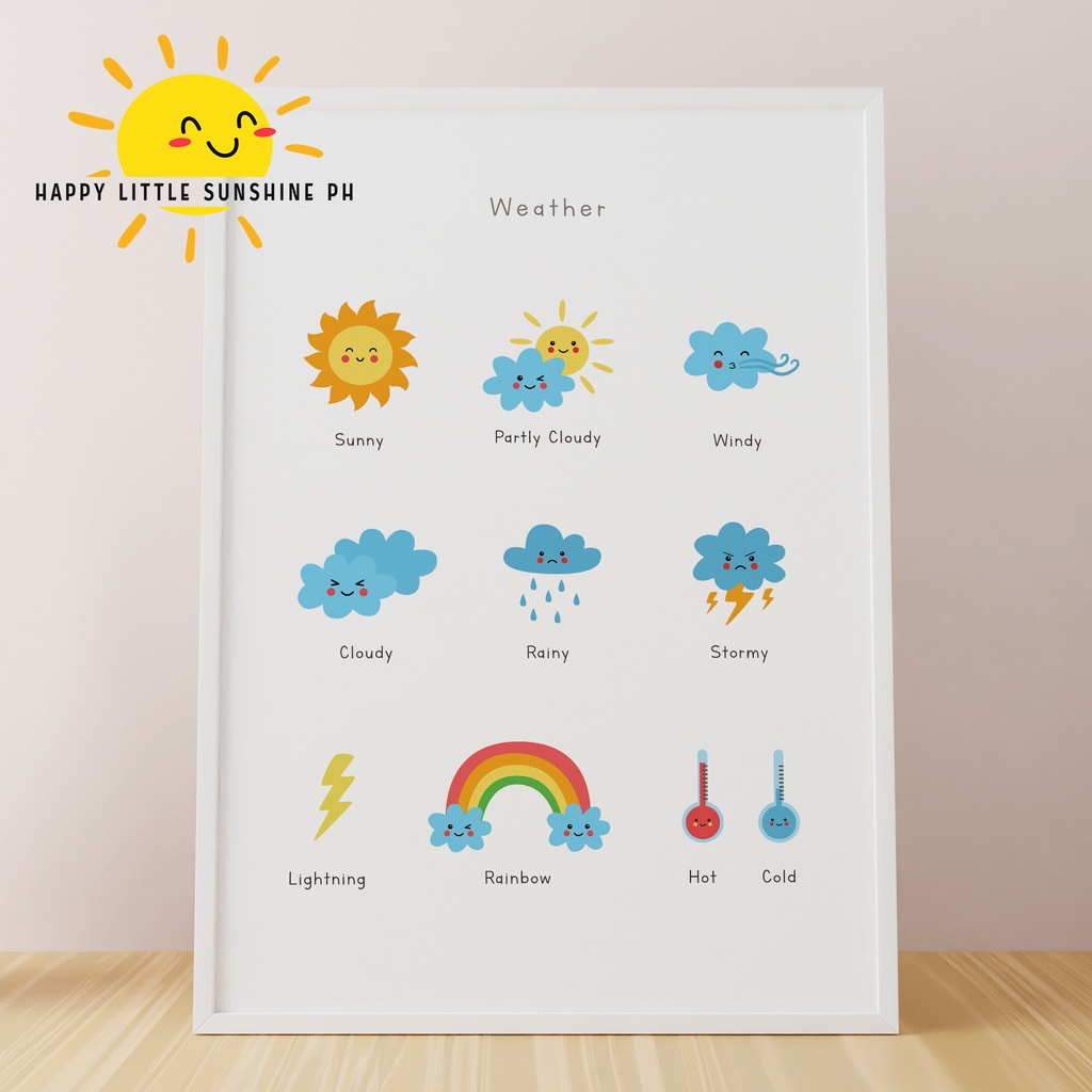 HLSPH | Weather Chart | Educational laminated wall decor | Shopee ...