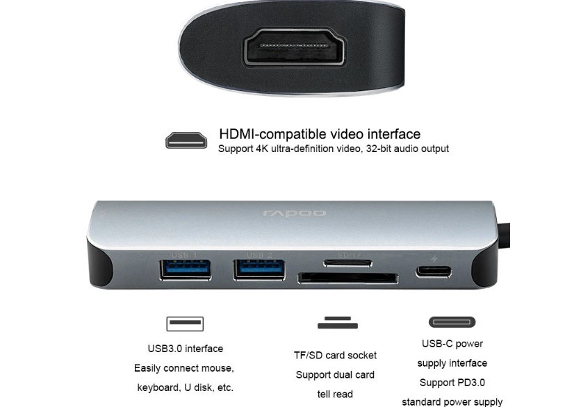 Rapoo XD120 USB Hub 3.0 6 In 1 Type C Hub 4K HDMI Fast Charger 2 USB ...