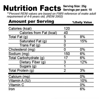 Skyflakes Fit Crackers Oat Fiber 25g x 10 | Shopee Philippines