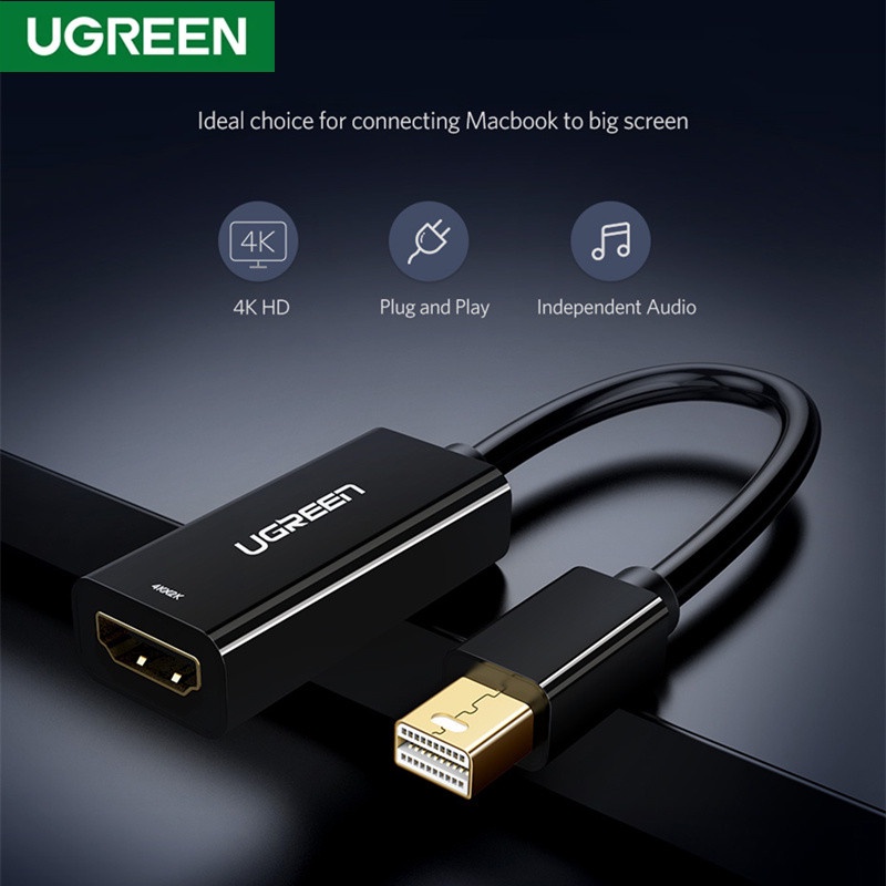 Ugreen HDMI Mini DisplayPort to HDMI Adapter Mini DP Cable 2 4K/30Hz ...