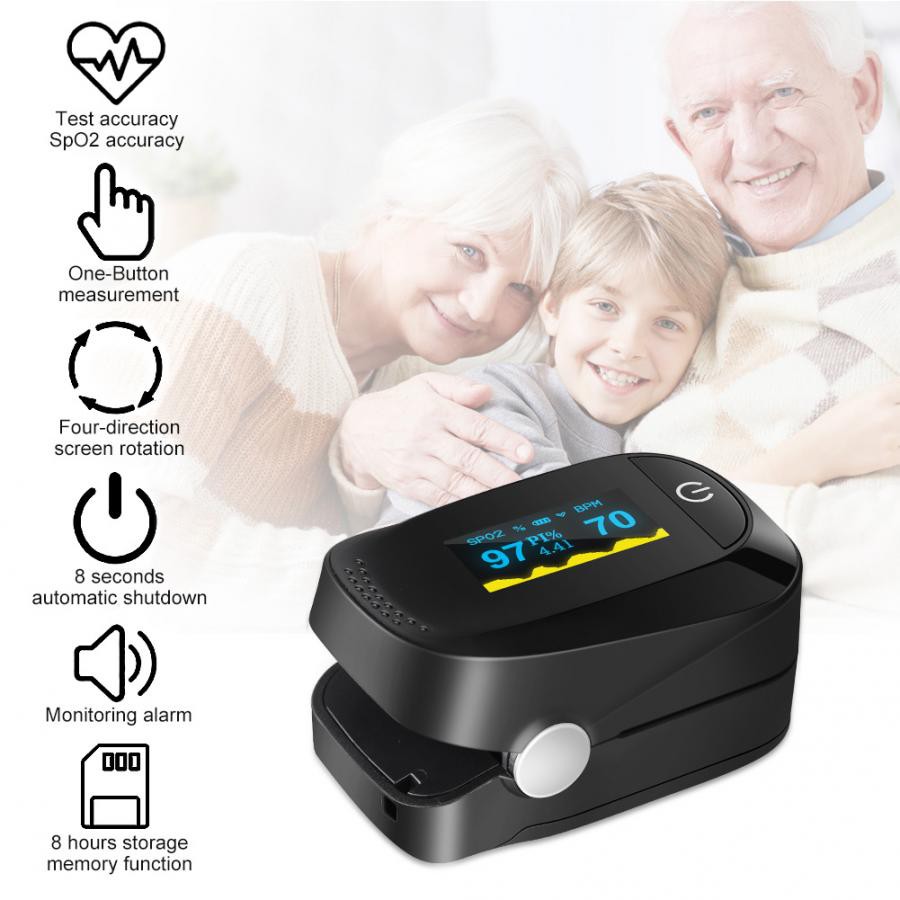 Screen Fingertip Pulse Oximeter Oximetry Blood Oxygen Saturation ...