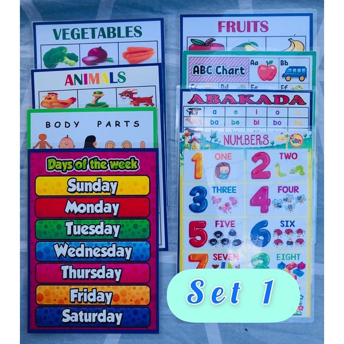SET LAMINATED CHARTS | Shopee Philippines