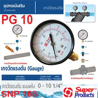 SUPER PRODUCTS Dry Pressure Gauge 0-10 Bar Model PG10 (537-0100 ...
