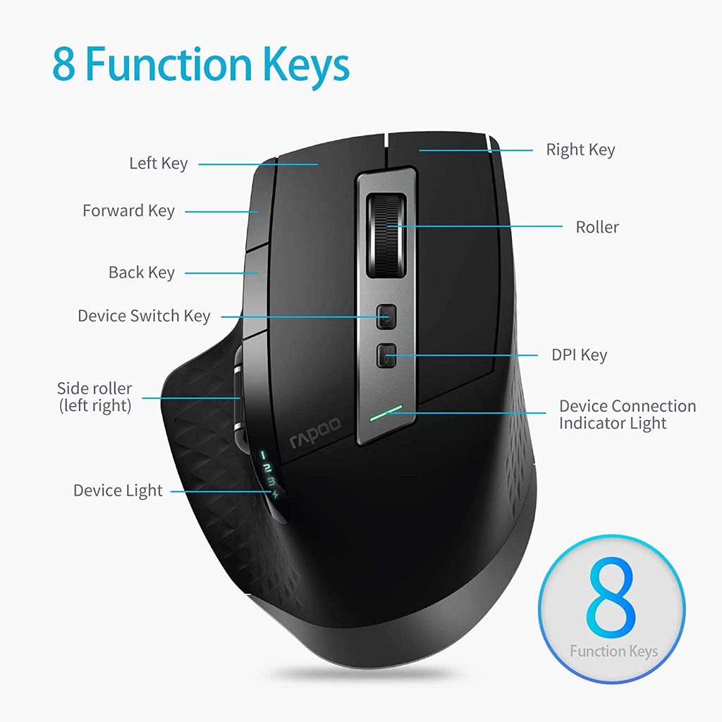 Rapoo 9900M Multi Device Wireless Keyboard and Mouse Set Bluetooth ...