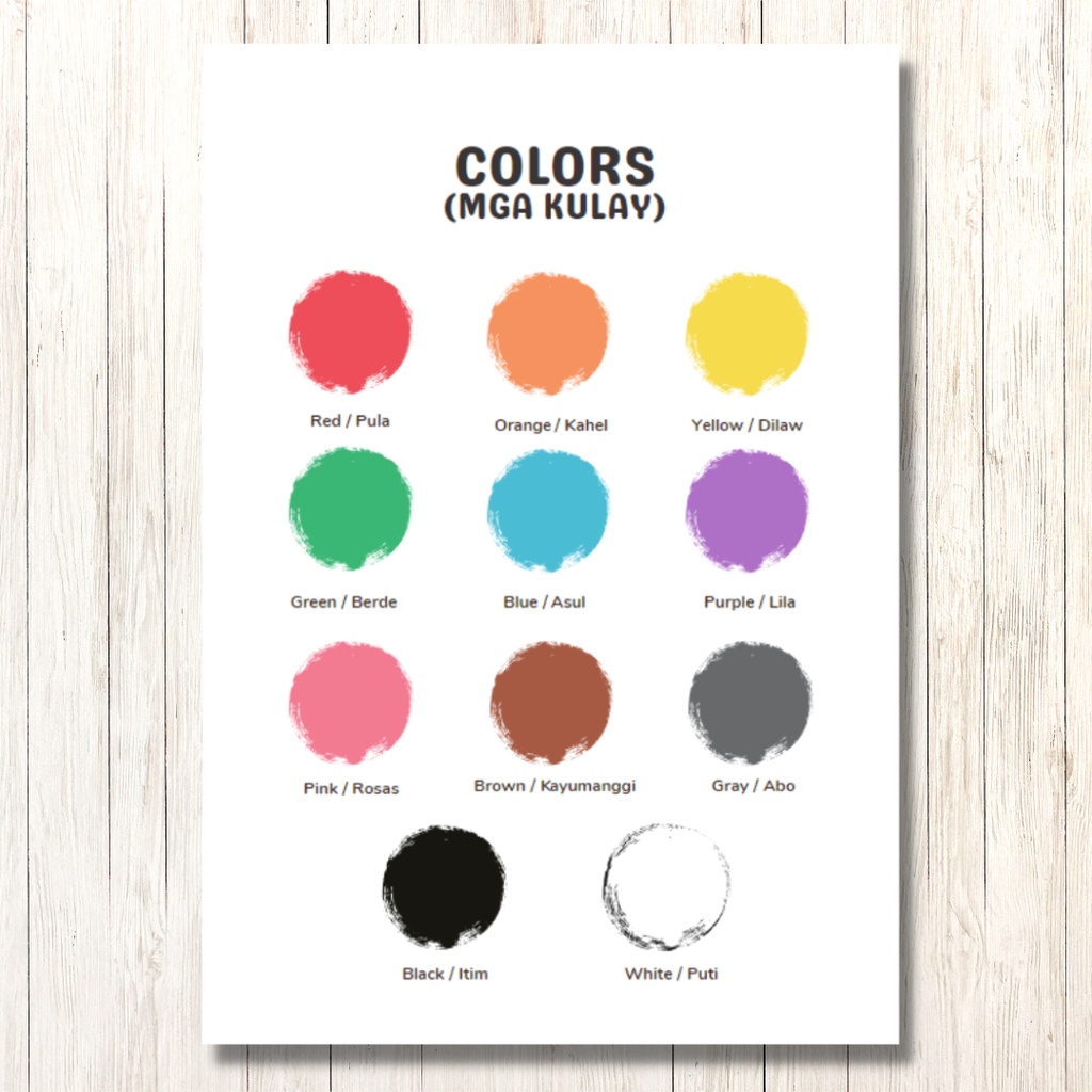 A3 or A4 Tagalog Filipino Set Educational Charts, Poster for kids ...