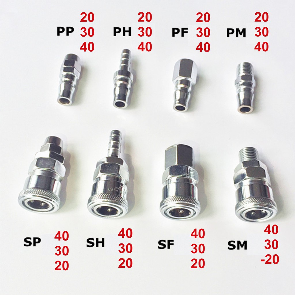 Quick Release Air Fitting Types Pneumatic C Type Hose Quick Connector: