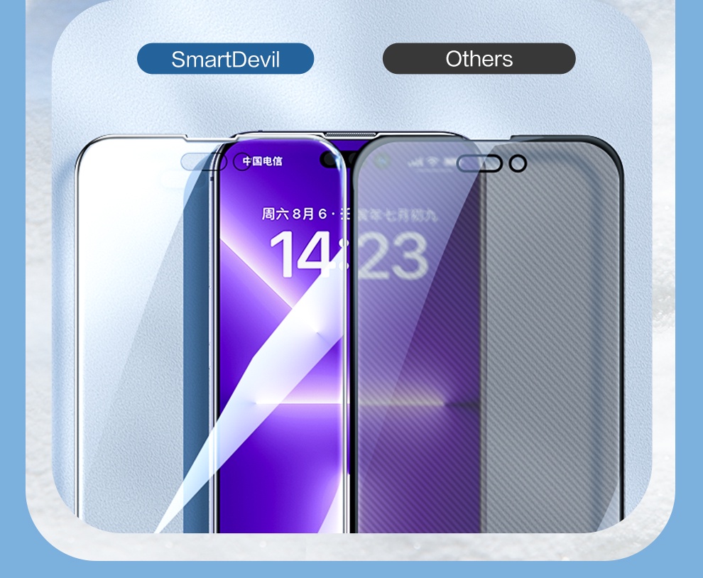 SmartDevil Best 9H 25°Full Privacy Tempered Glass Compatible For iPhone 14/14 plus/14 pro/14 pro ...