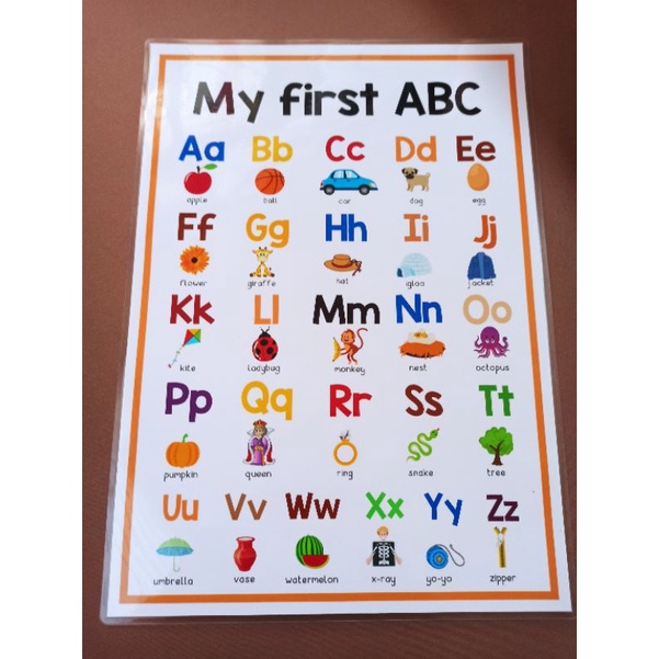 HIGH QUALITY PRINT!!Laminated Educational Charts MINIMALIST A4 size ...