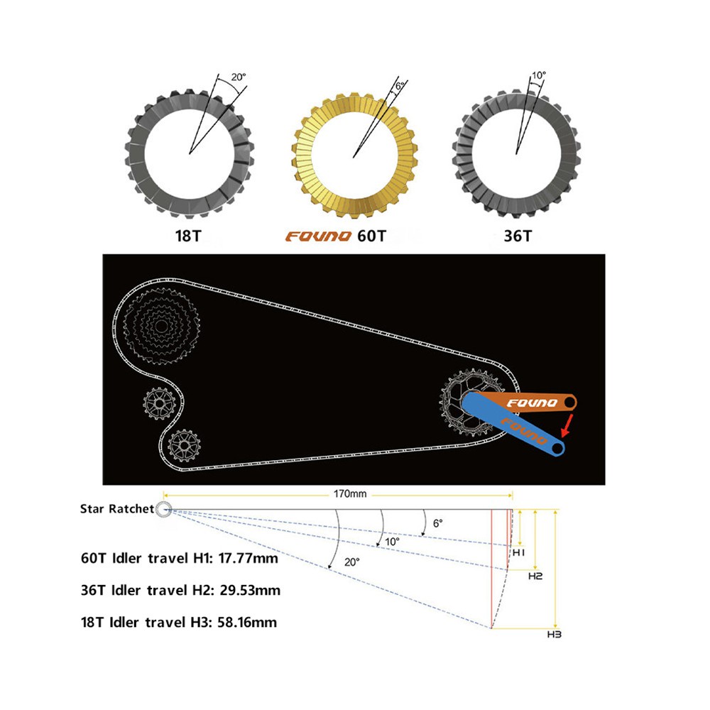 FOVNO Bicycle Hub Star Ratchet Kit 60T For DT Swiss Patchet System MTB ...