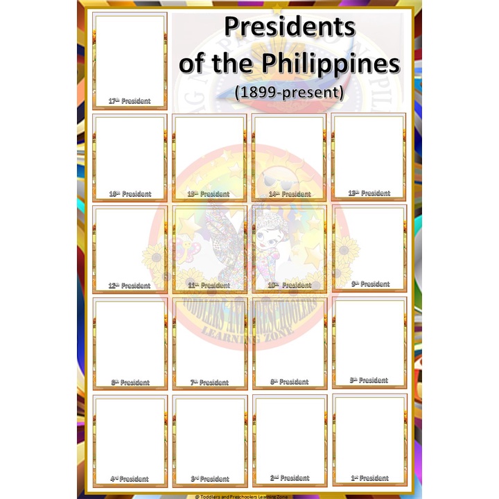 Interactive Presidents of the Philippines with VELCRO tapes | Shopee Philippines
