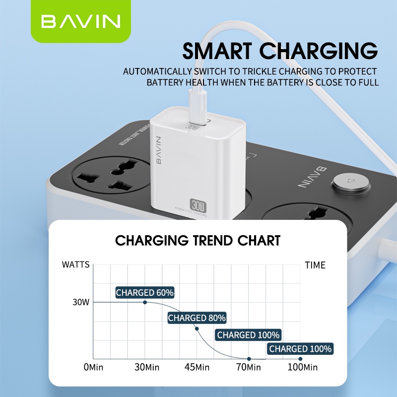 BAVIN PC818 30W Fast Charging Universal PD Fast Wall Charger Adapter ...