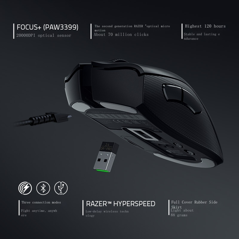 Razer Razer Viper V2 Pro Pro Wireless Bluetooth Laptop Yuanshen Gaming ...