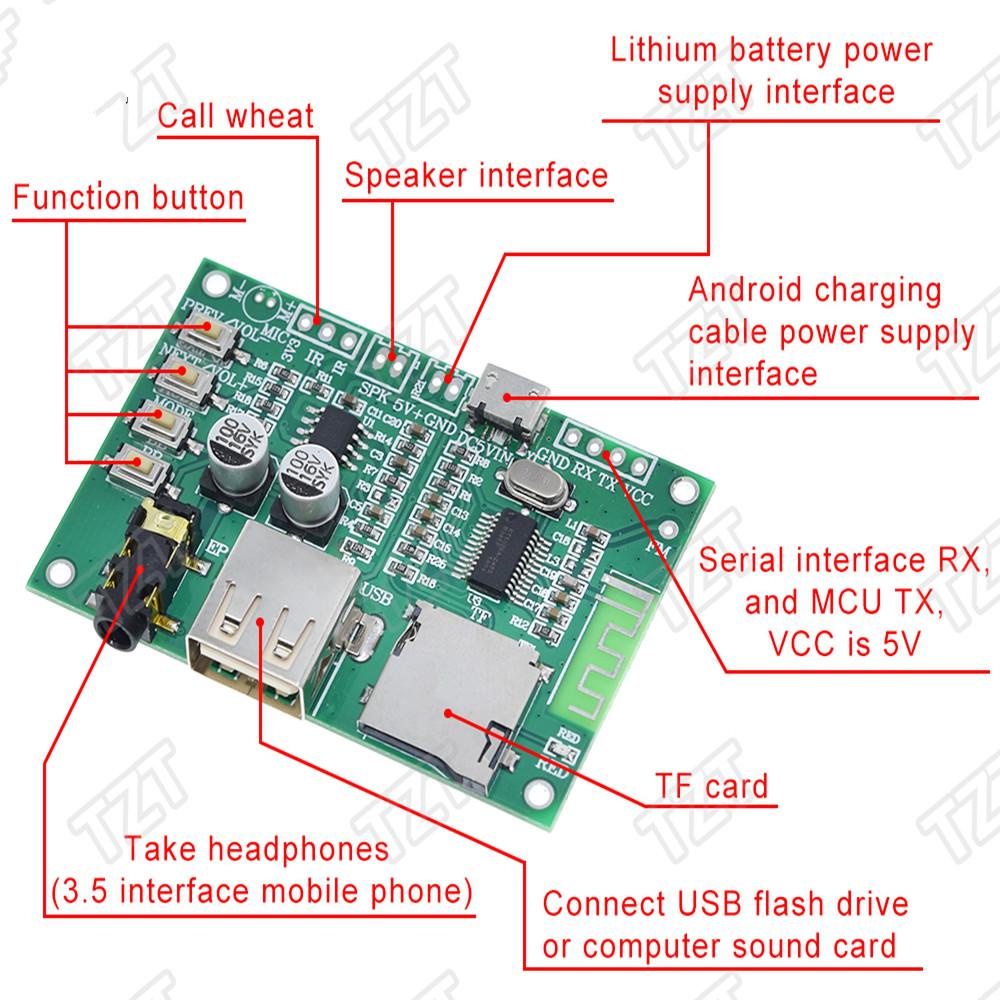 BT201 Dual Mode 5.0 Bluetooth Lossless Audio Power Amplifier Board ...