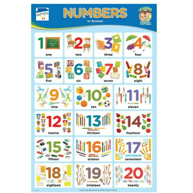Joytoy Early Learning Posters 2,3,4(Min of 3 posters/order) | Shopee ...