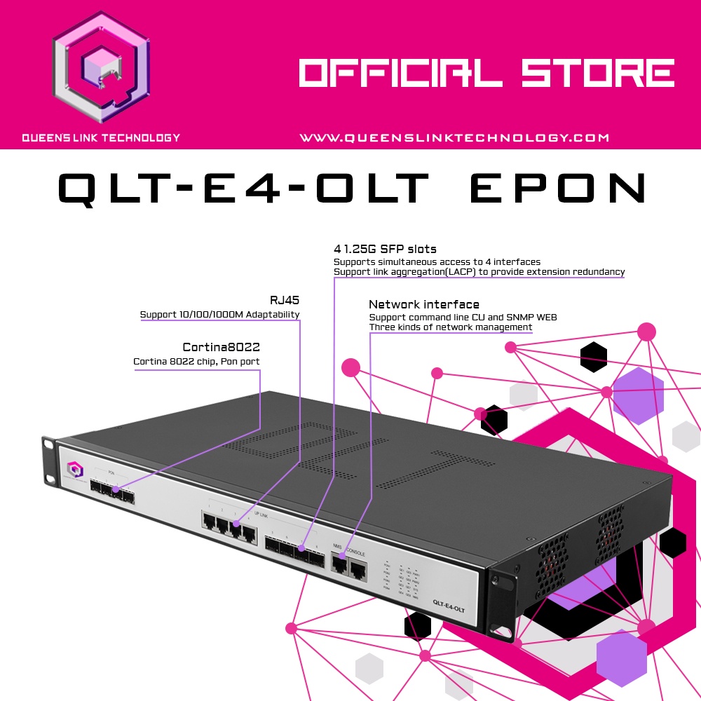 HSGQ-E04R-OLT EPON 4 PORTS OLT AC + 12V DC | Shopee Philippines