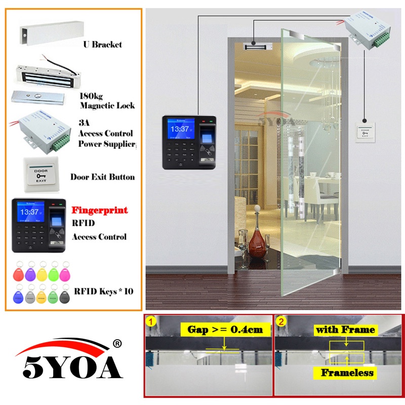 Fingerprint RFID Access Control System Smart Door Lock Electronic Gate ...