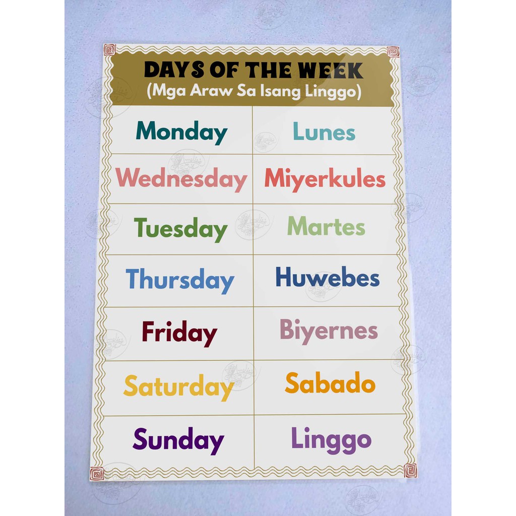 Filipino Educational Charts for kids / Tagalog Laminated A4: Alpabeto ...