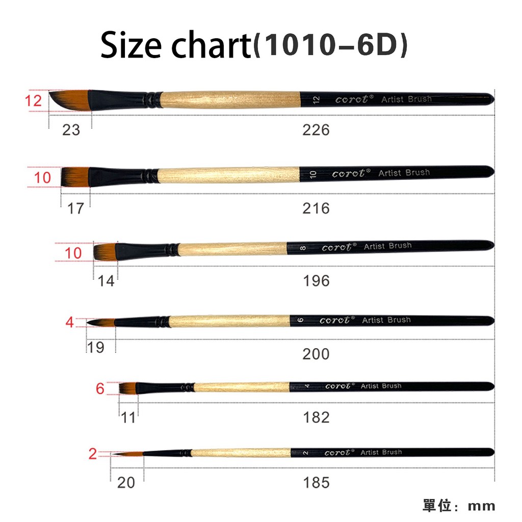 SeamiArt Corot 6 Pcs. Different Shape Nylon Hair Watercolor Painting ... SeamiArt Corot 6 Pcs. Different Shape Nylon Hair Watercolor Painting ...