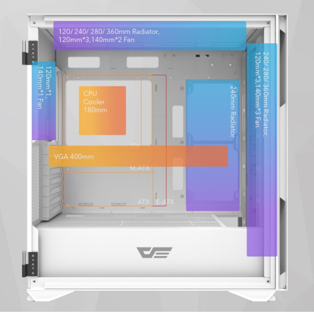 darkFlash DLX22 White LUXURY ATX PC CASE inculuded horizontal graphics ...