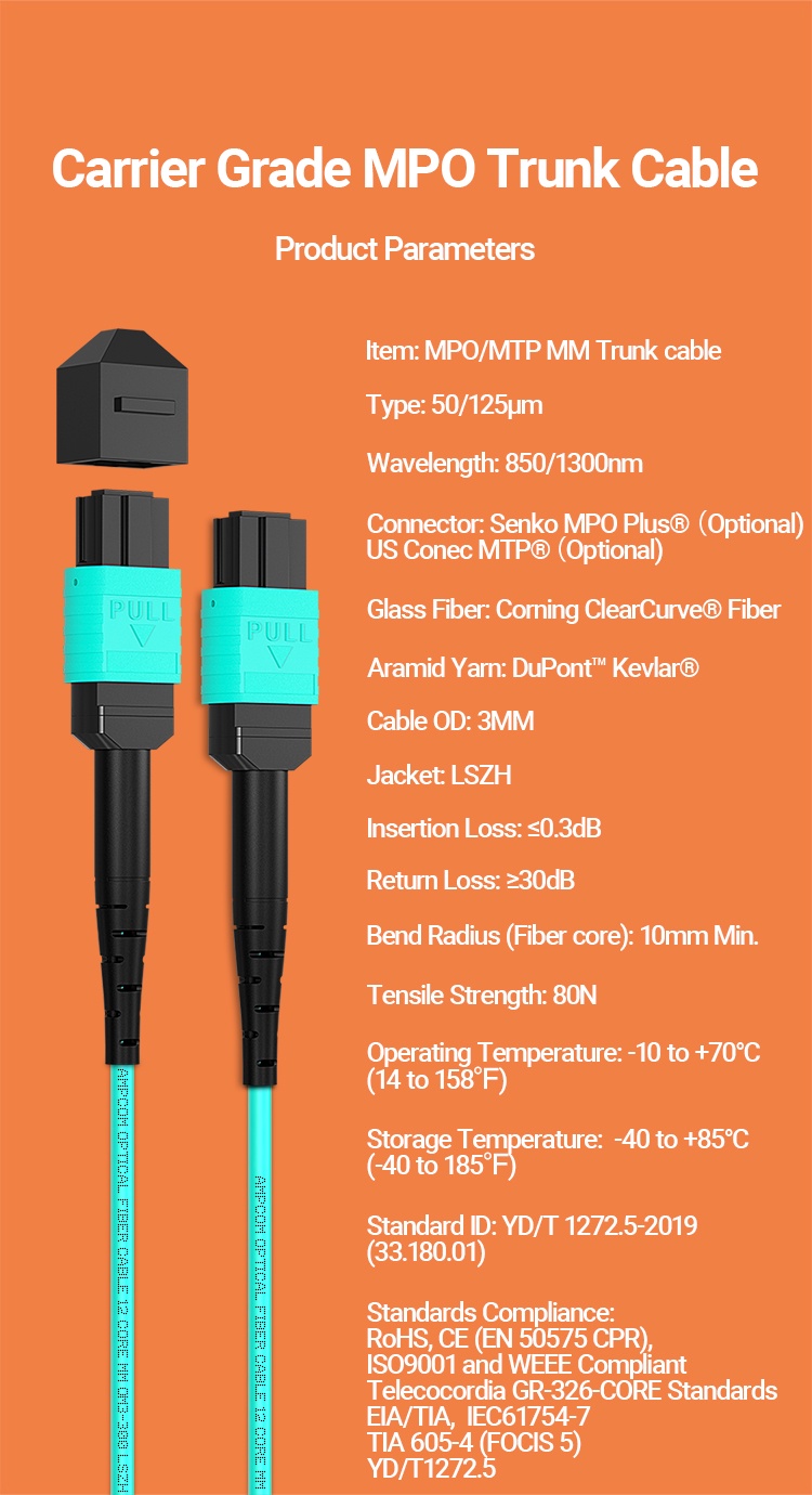 AMPCOM MPO To MPO Type B Fiber Patch Cord OS1/2 OM3 OM4 OM5 8/12/24 ...