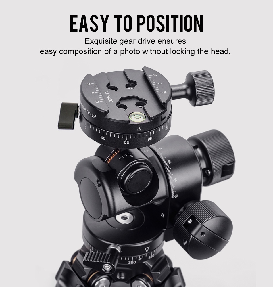 SUNWAYFOTO GH-PRO II For DSLR Camera Panorama Head Arca Swiss Tripod ...