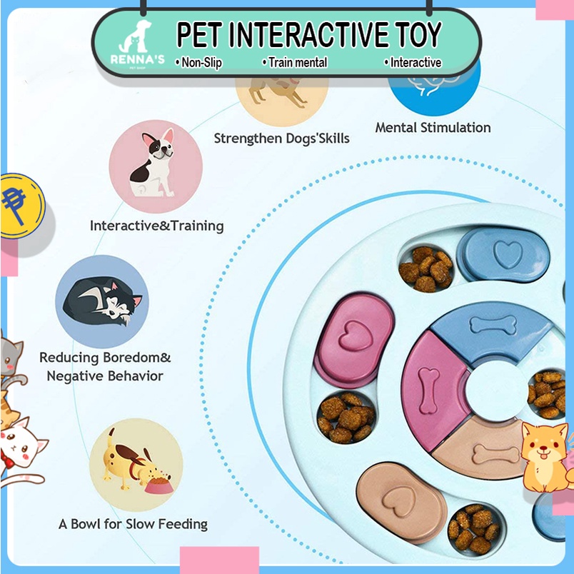 Renna's Dog Brian Interactive Puzzle Toy Cat Toys For Kitten Pet Toys ...