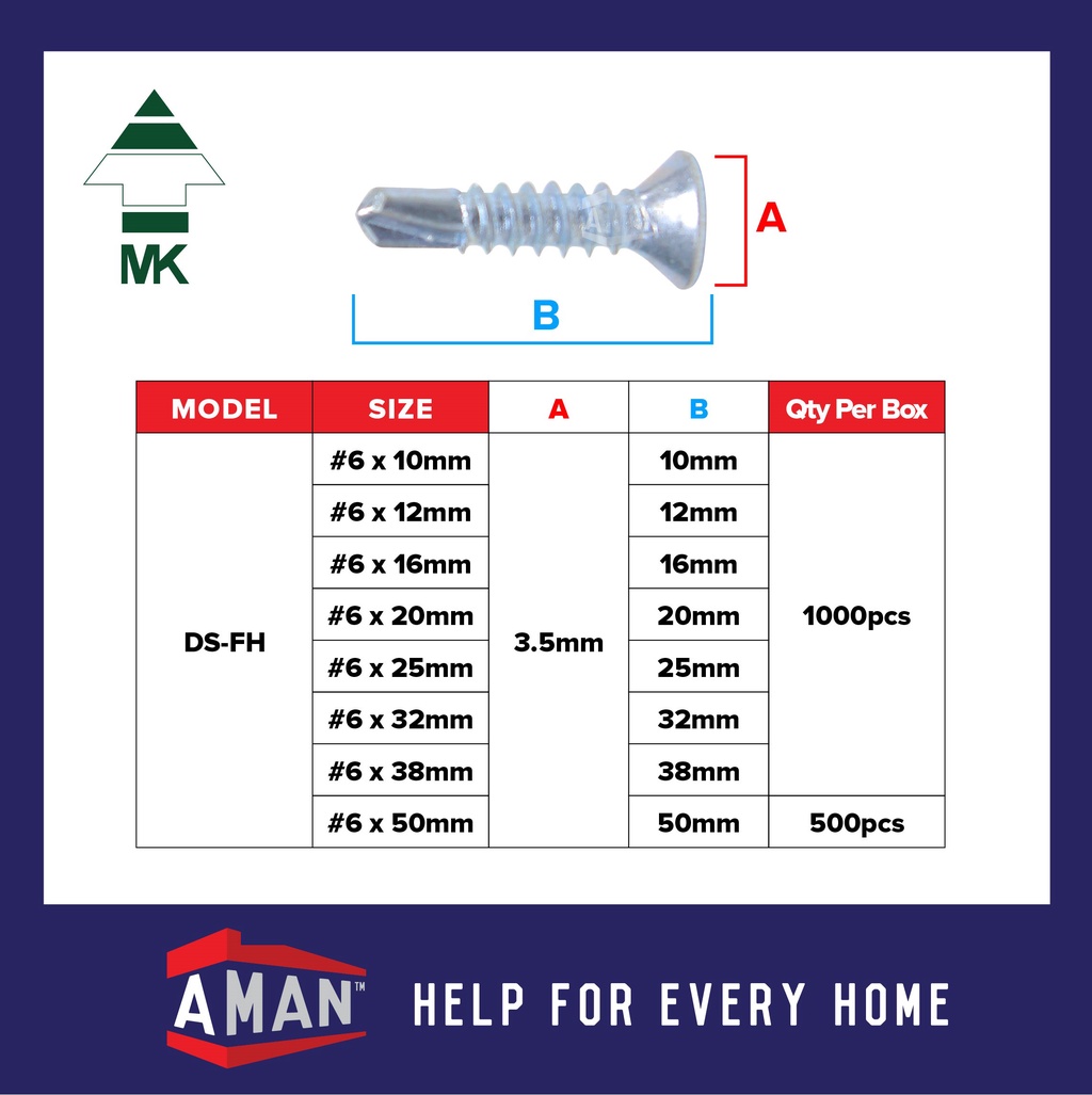 MK 6 10mm-50mm DS-PH DS-FH Zinc Plated Pan Head Flat Head Self Drilling ...