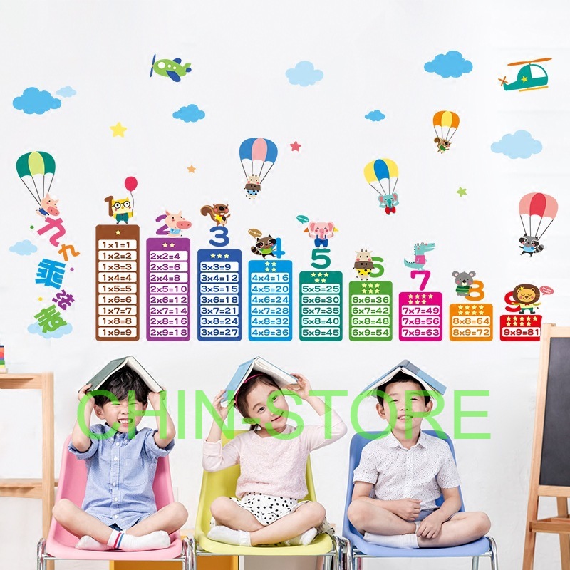 CHIN-STORE Cartoon height multiplication table English alphabet sticker ...