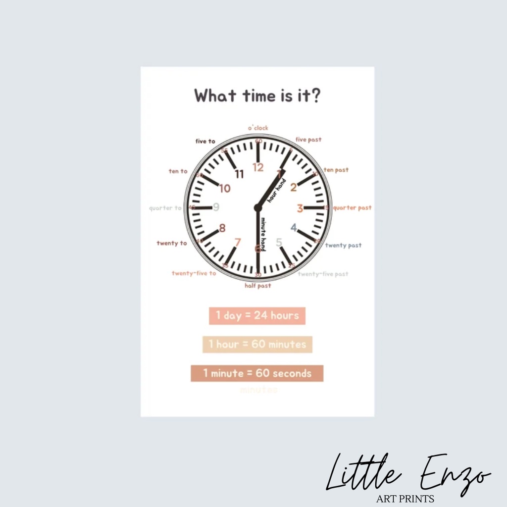 A4 Laminated Educational Posters, Learning Charts For Kids and Toddlers ...