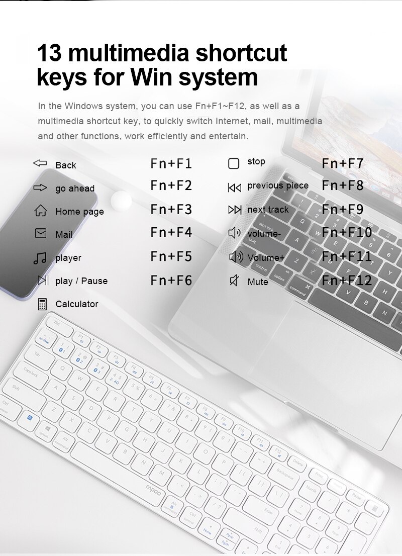 RAPOO 9350M Thin Wireless Keyboard and Mouse Set Bluetooth Rechargeable ...