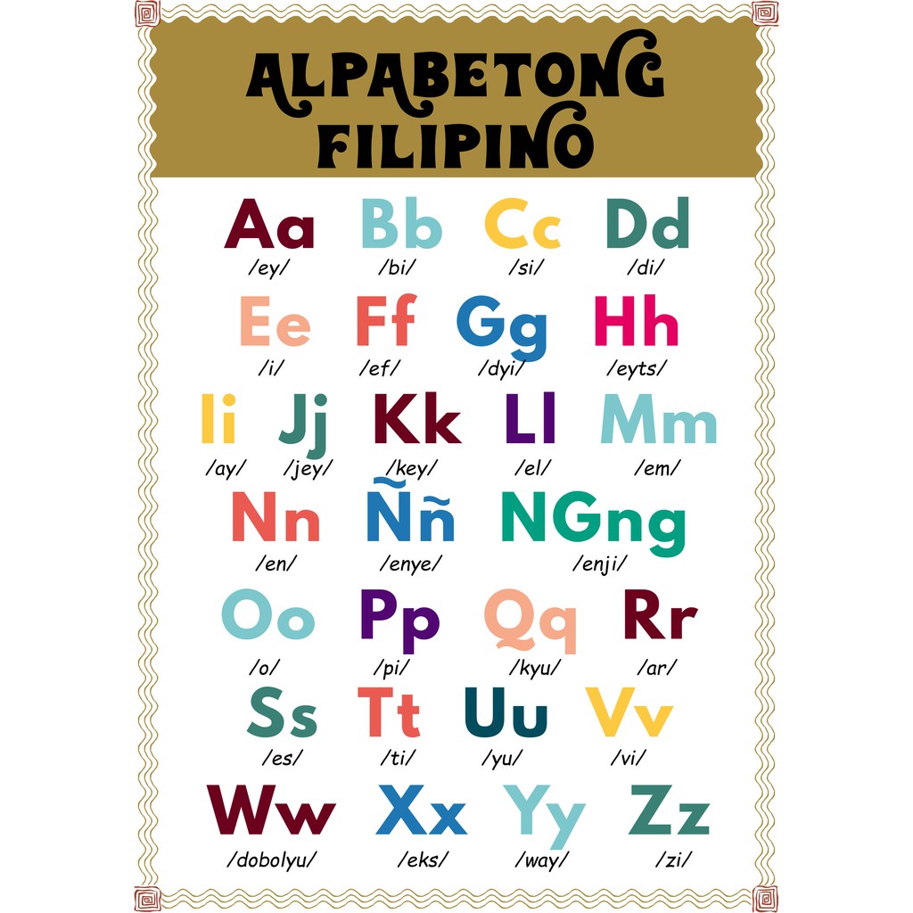 Filipino Educational Charts for kids / Tagalog Laminated A4: Alpabeto ...