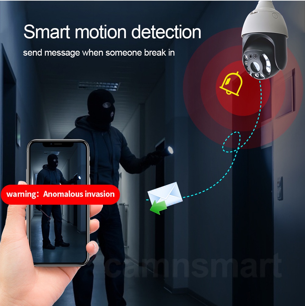 Wistino 5MP FHD Wifi Camera Tuya Smart 360°Panorama IP Camera Light ...