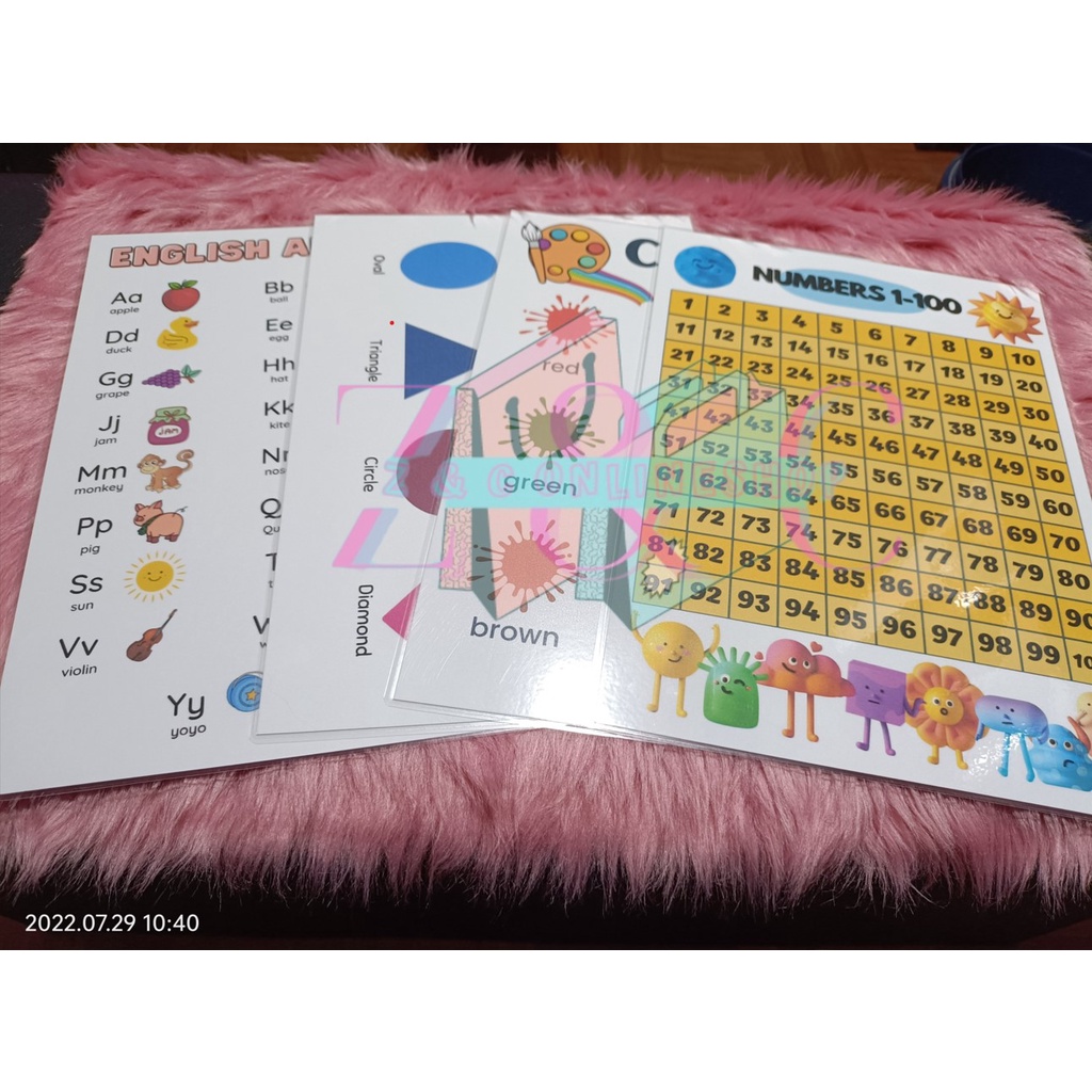 EDUCATIONAL CHARTS | LAMINATED | A4 size | Shopee Philippines