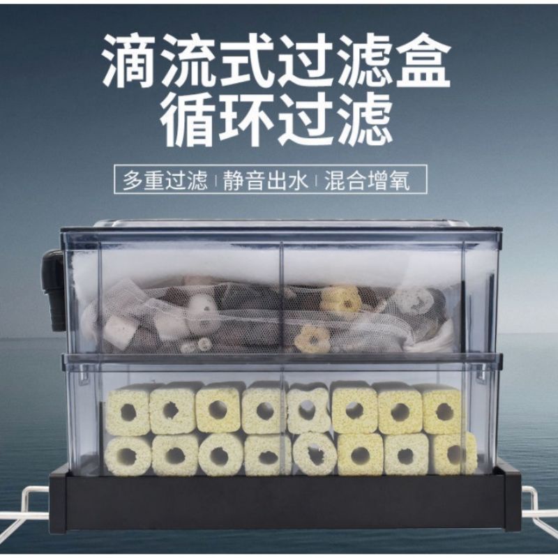 Damage Replacement! Sobo Aquarium Top Filter Box Drip Box Trickle Box ...