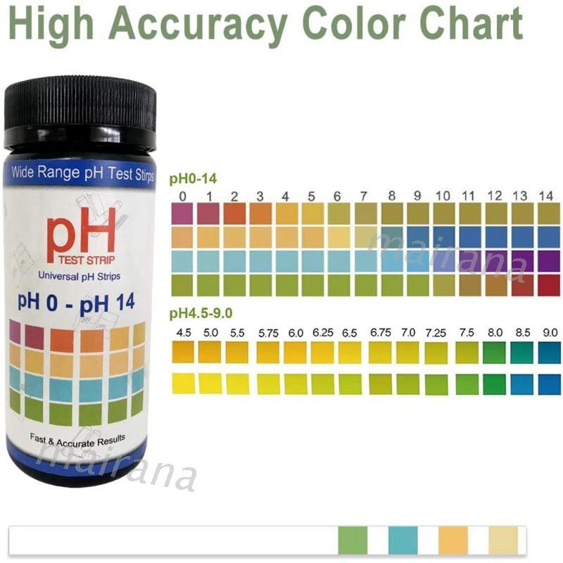 Shop ph test strip for Sale on Shopee Philippines