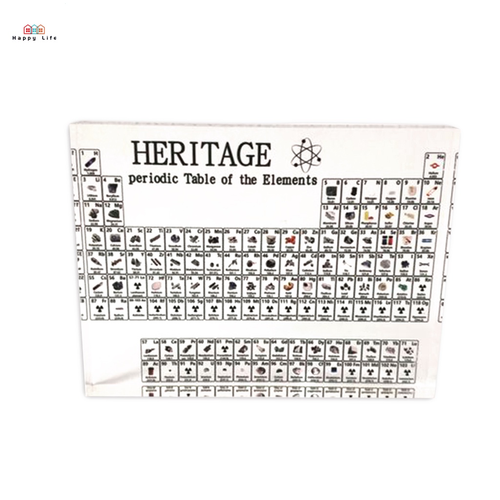 Periodic Table Display with Elements Student Teacher Gifts Crafts Decor ...