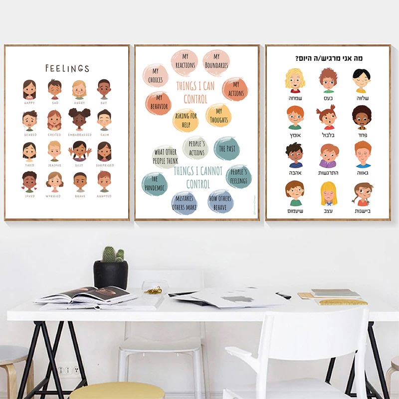 Nursery Wall Art Mural Modern Cartoon Feelings Comic Poster Anime ...