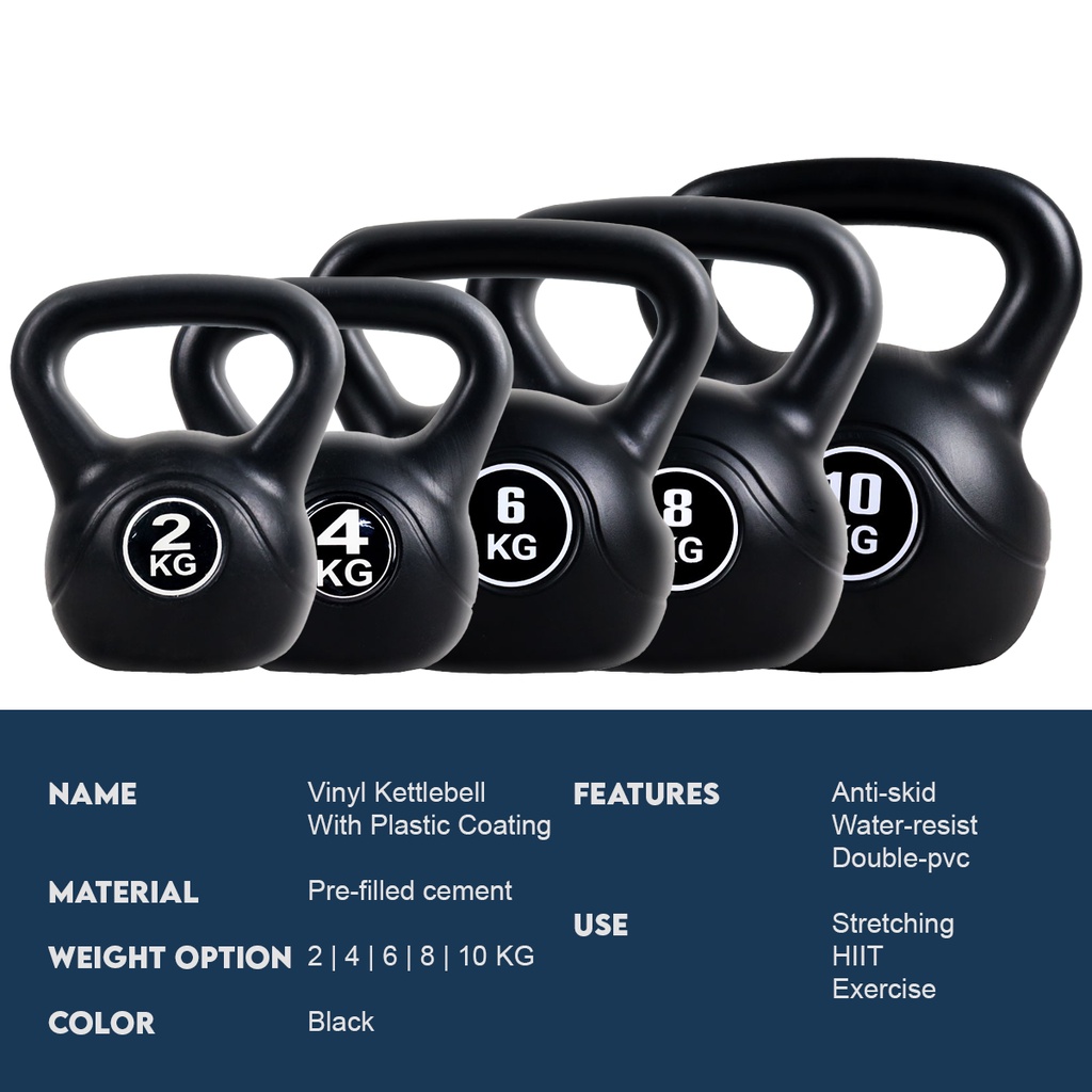 Vigor Fitness Vinyl Kettlebell With Plastic Coating (10kg) | Shopee ...