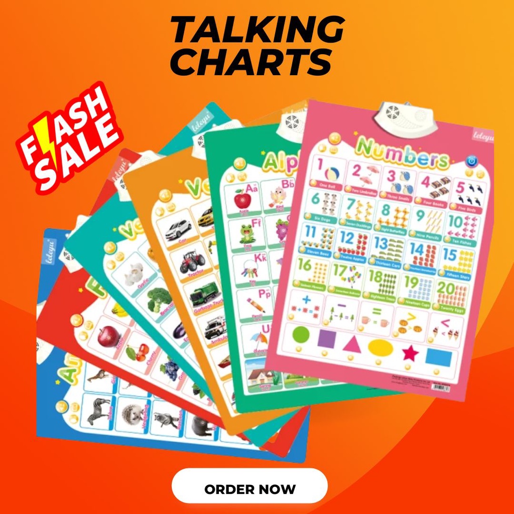 Talking ABC / Learning Chart Poster for Kids/Educational Wall Chart ...