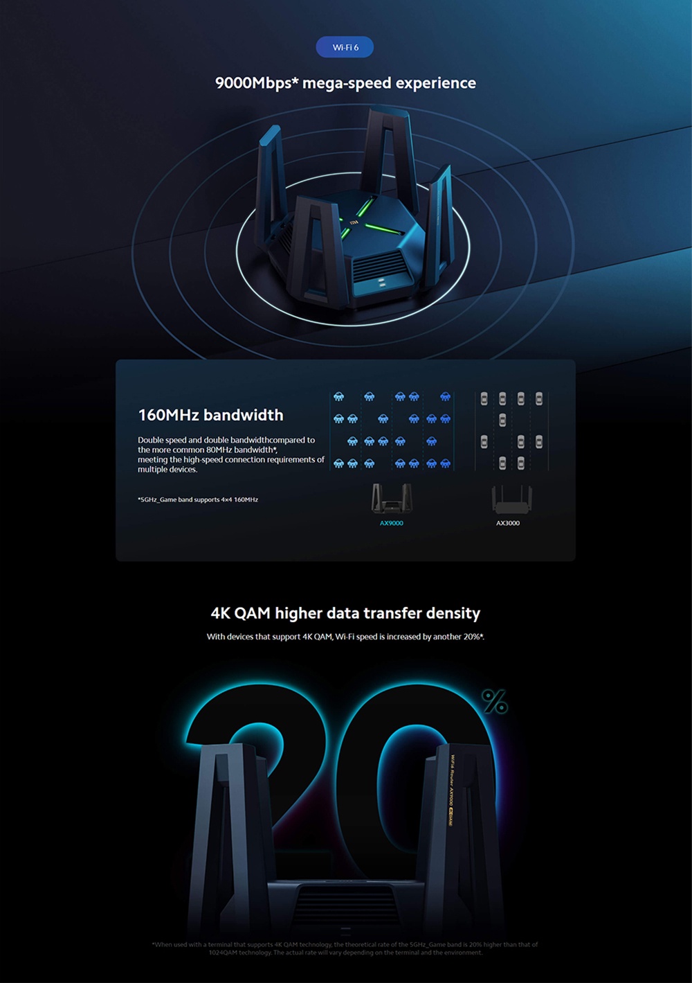 Xiaomi Mi Router AX9000 Wi-Fi 6 Wireless Mesh Gamer Router Tri-Band ...
