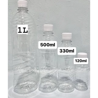 Shop mineral water bottle for Sale on Shopee Philippines